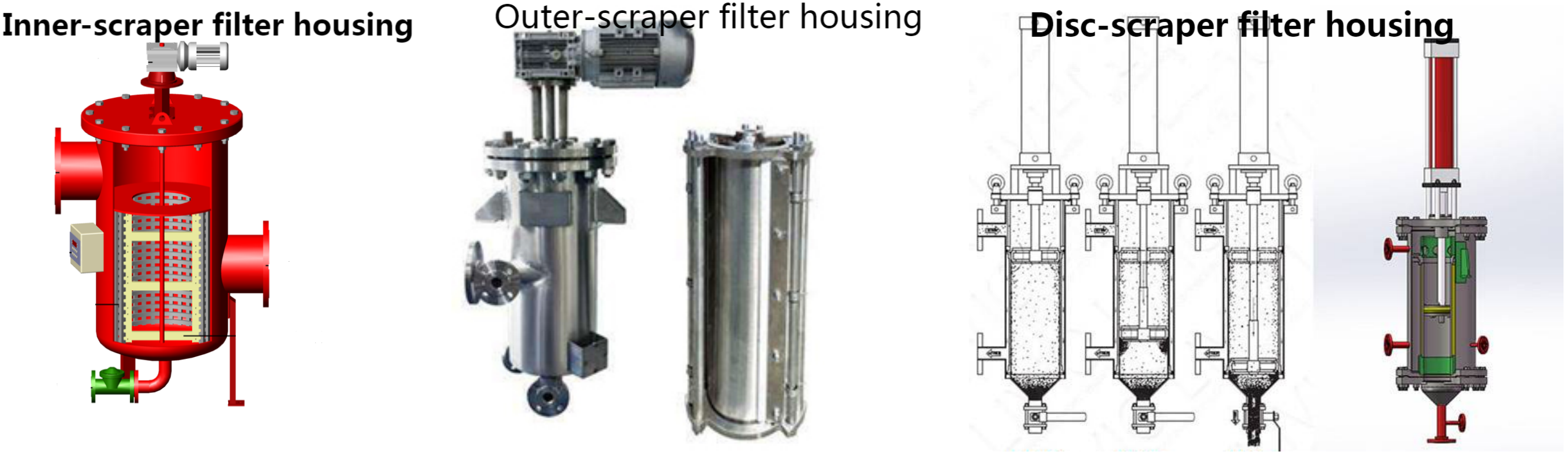 Scraper Self Cleaning Filter Housing for Industrial Filtration Process